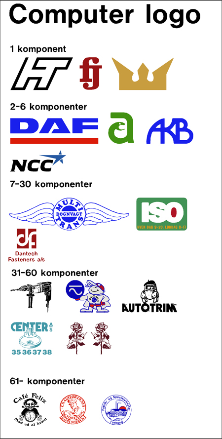 Skilte & Reklame – Logo og tekst